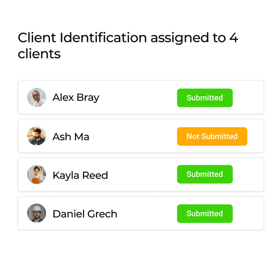 Automated client identity verification | Canyou